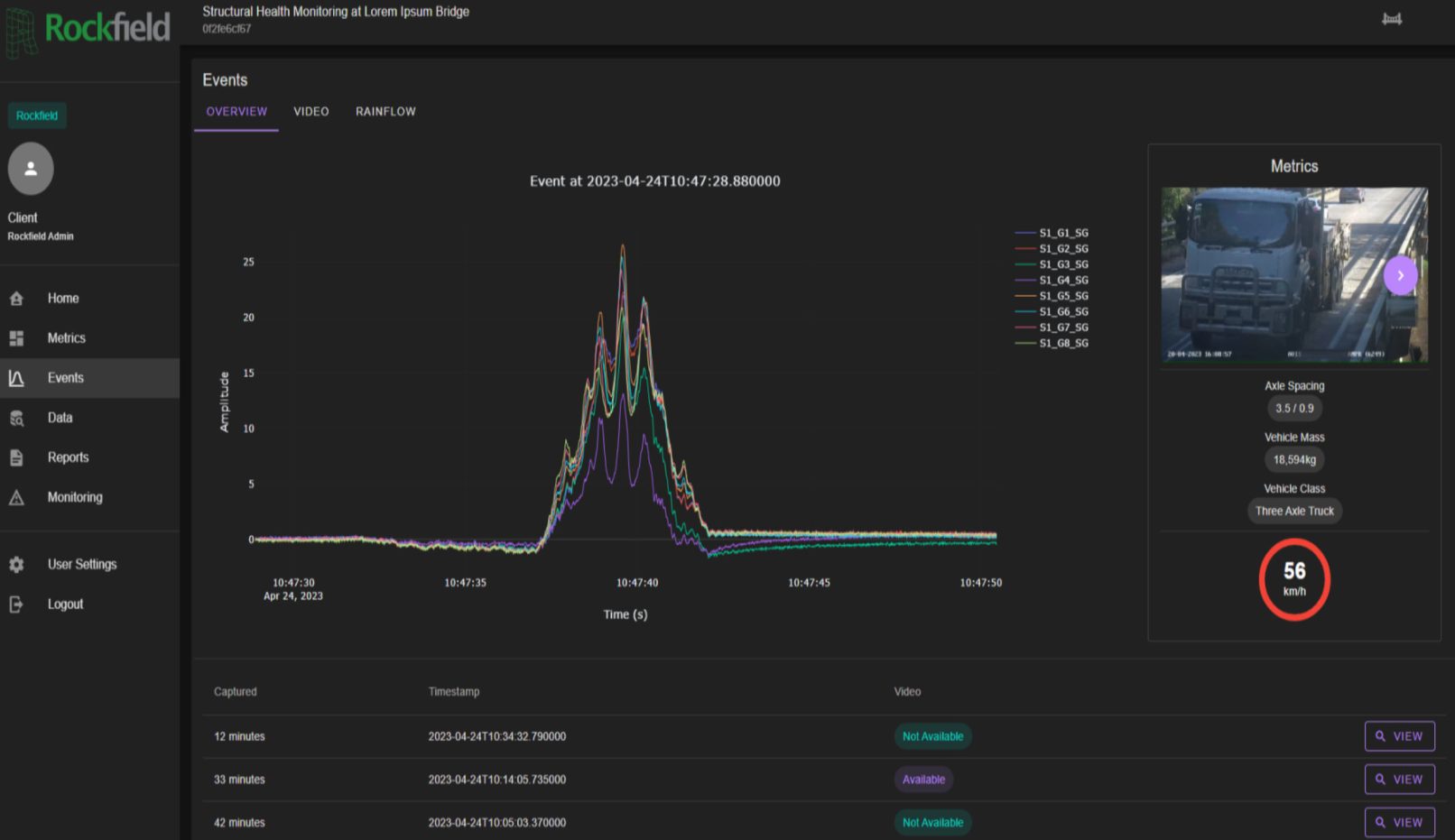 How Rockfield install heavy vehicle monitoring systems